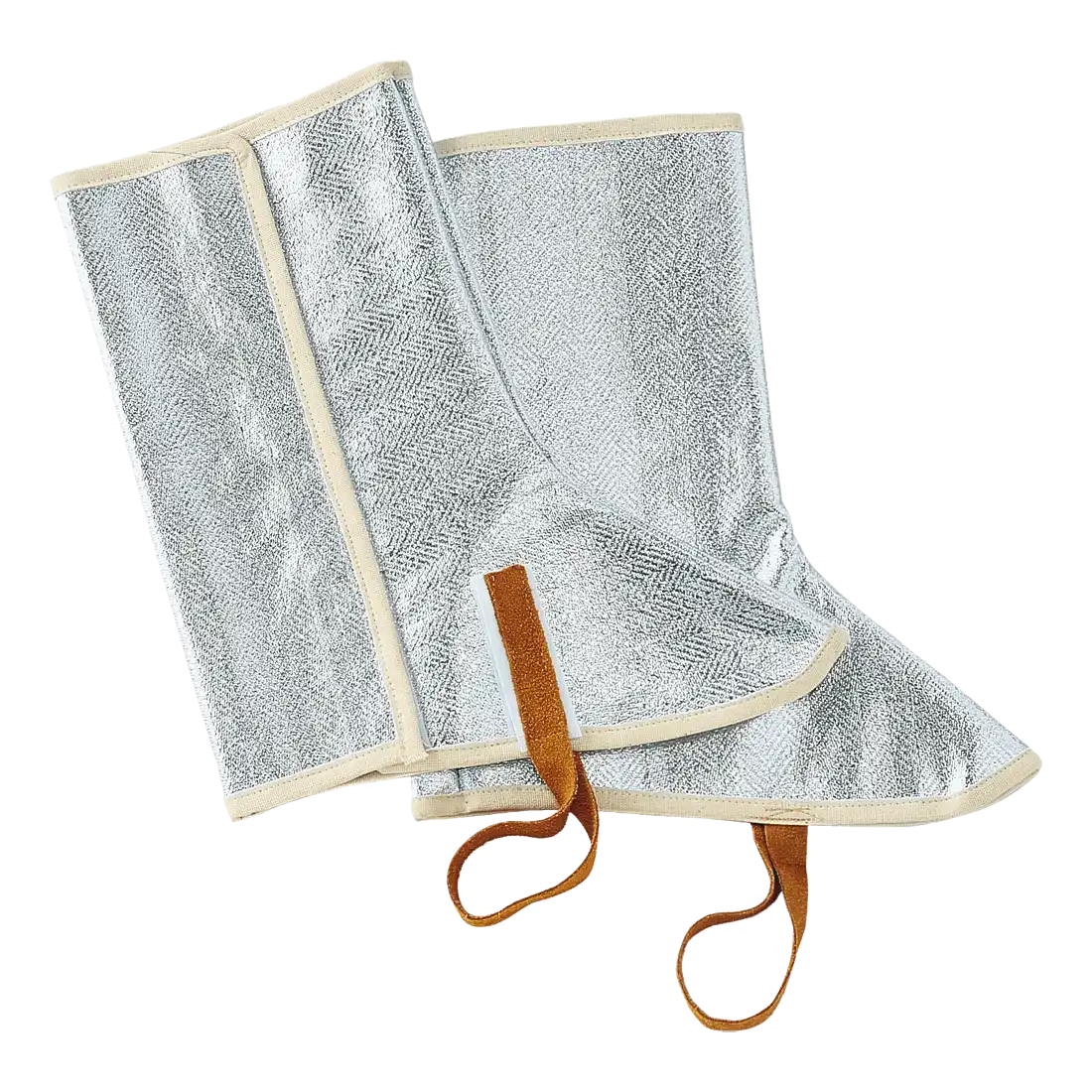 SIR SAFETY PROXIMITY Gaiters | Heat Resistant, Velcro Fastening – Bitco ...